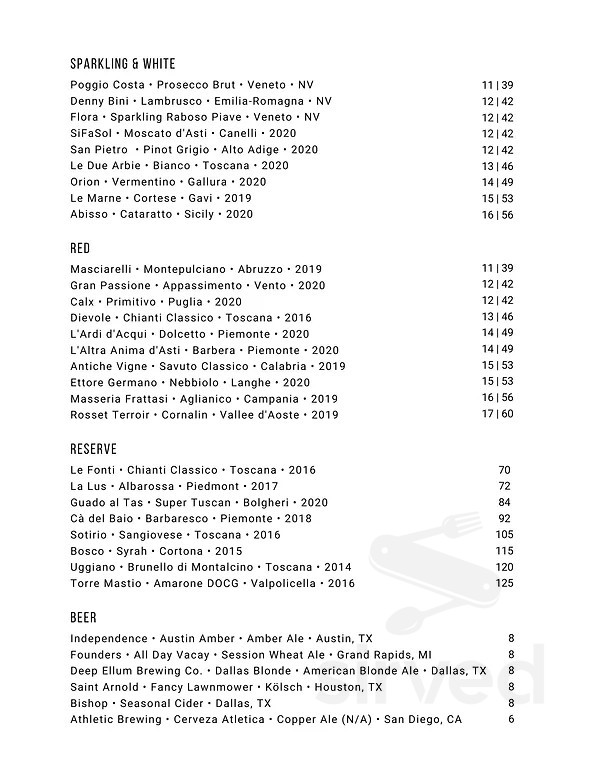 Osteria il Muro menu in Denton, Texas, USA
