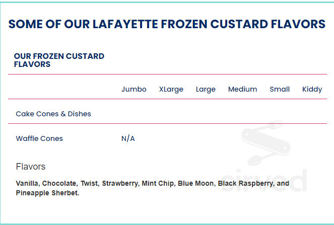 Original Frozen Custard menus in Lafayette, Indiana, United States