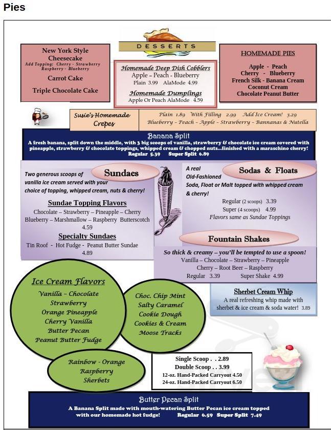 Menu for Sweet Henrie's Restaurant and ice cream parlor in Norton, Ohio ...