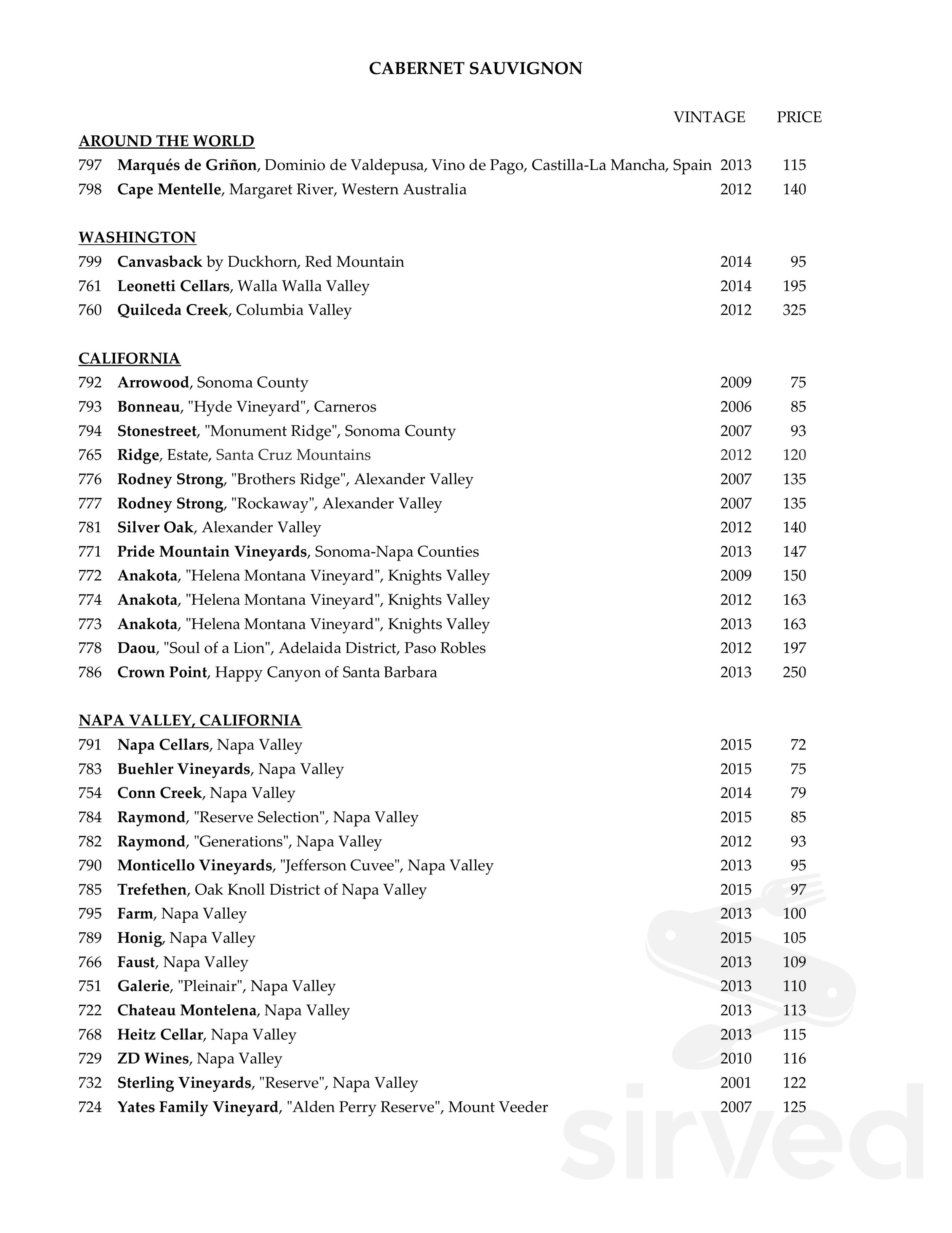 Splashes Restaurant menu in Laguna Beach, California, USA