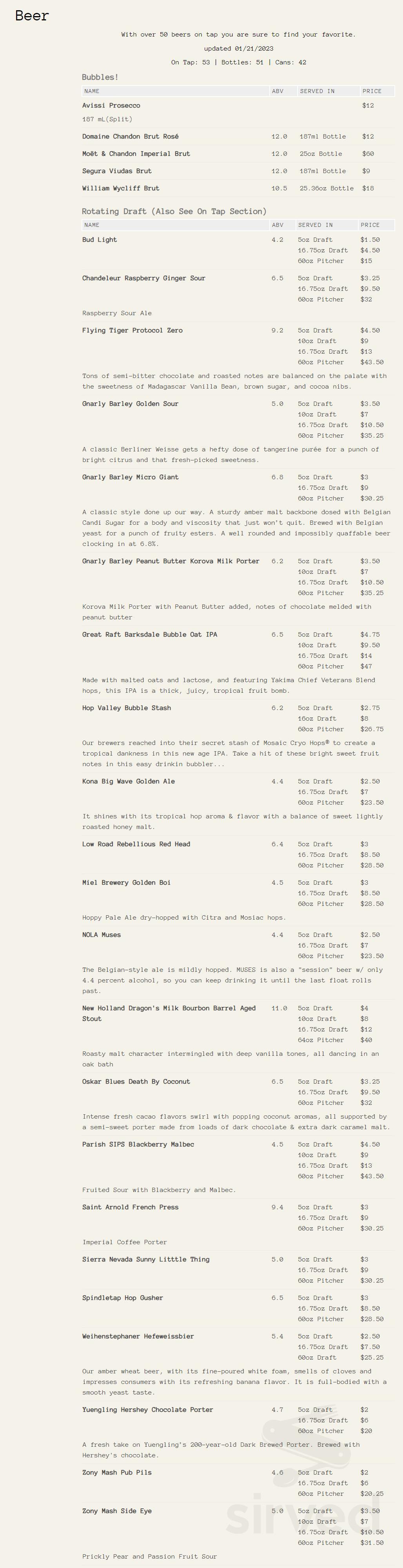 Wrong Iron On The Greenway menu in New Orleans, Louisiana, USA