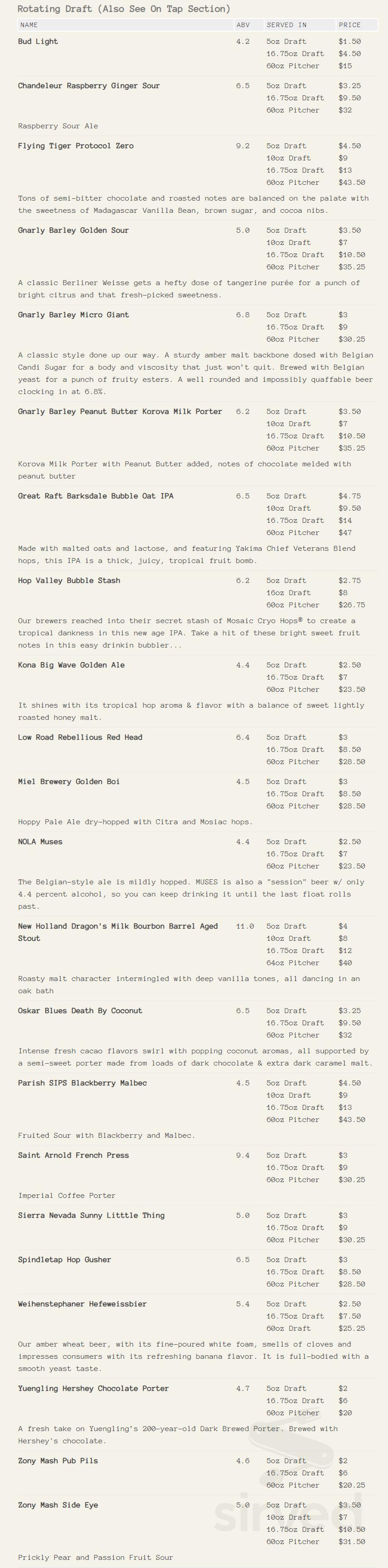 Wrong Iron On The Greenway menu in New Orleans, Louisiana, USA