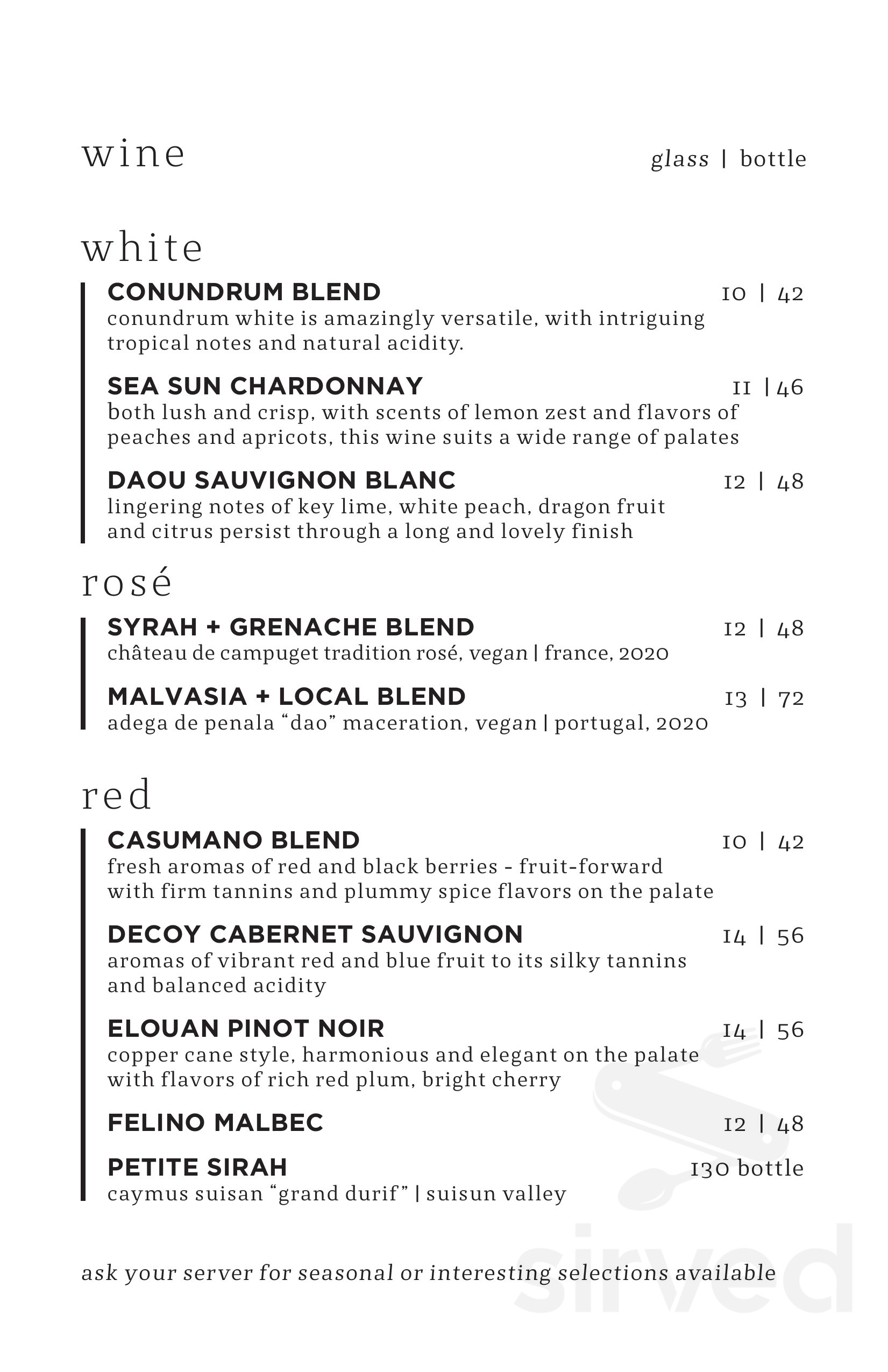 Trademark Bar + Kitchen menu in New York, New York, USA