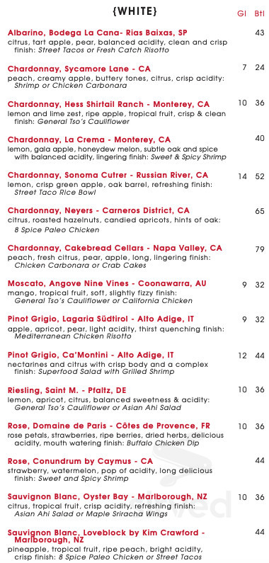 Menu for Burtons Grill in Boca Raton, FL | Sirved