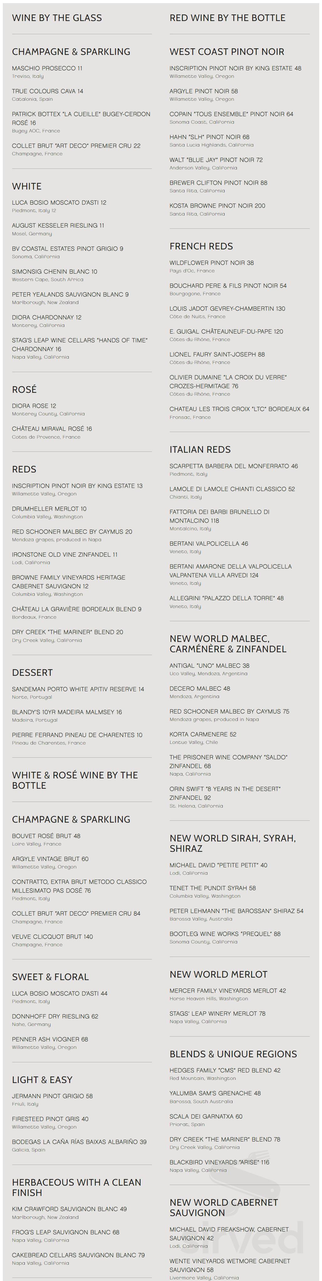 Menu for Fresko in Des Moines, IA | Sirved