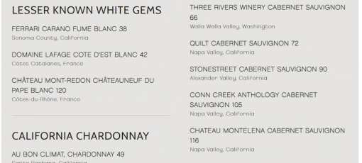 Menu for Fresko in Des Moines, IA | Sirved