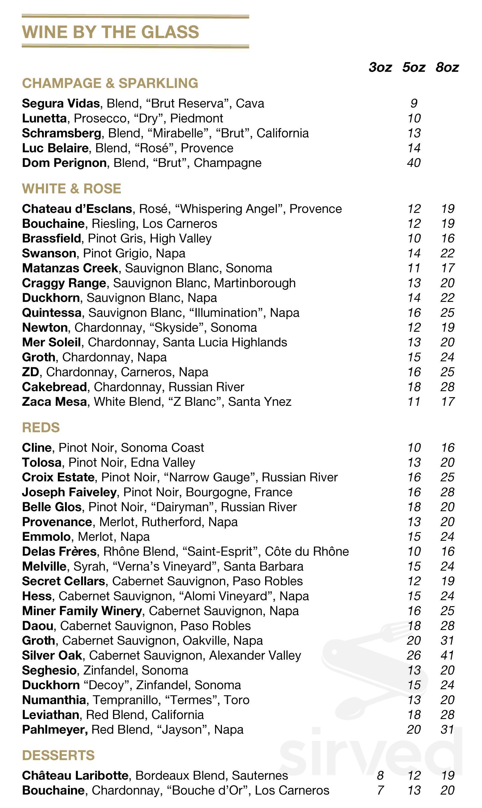 Menu for Dawson's Steakhouse in Sacramento, California, United States