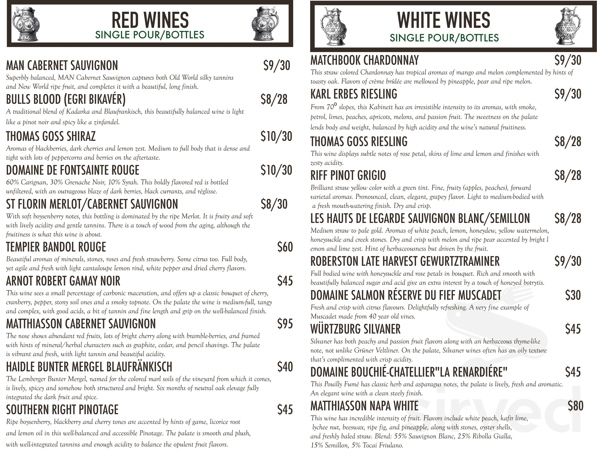 Black Forest Pub & Grille menus in Three Lakes, Wisconsin, United States