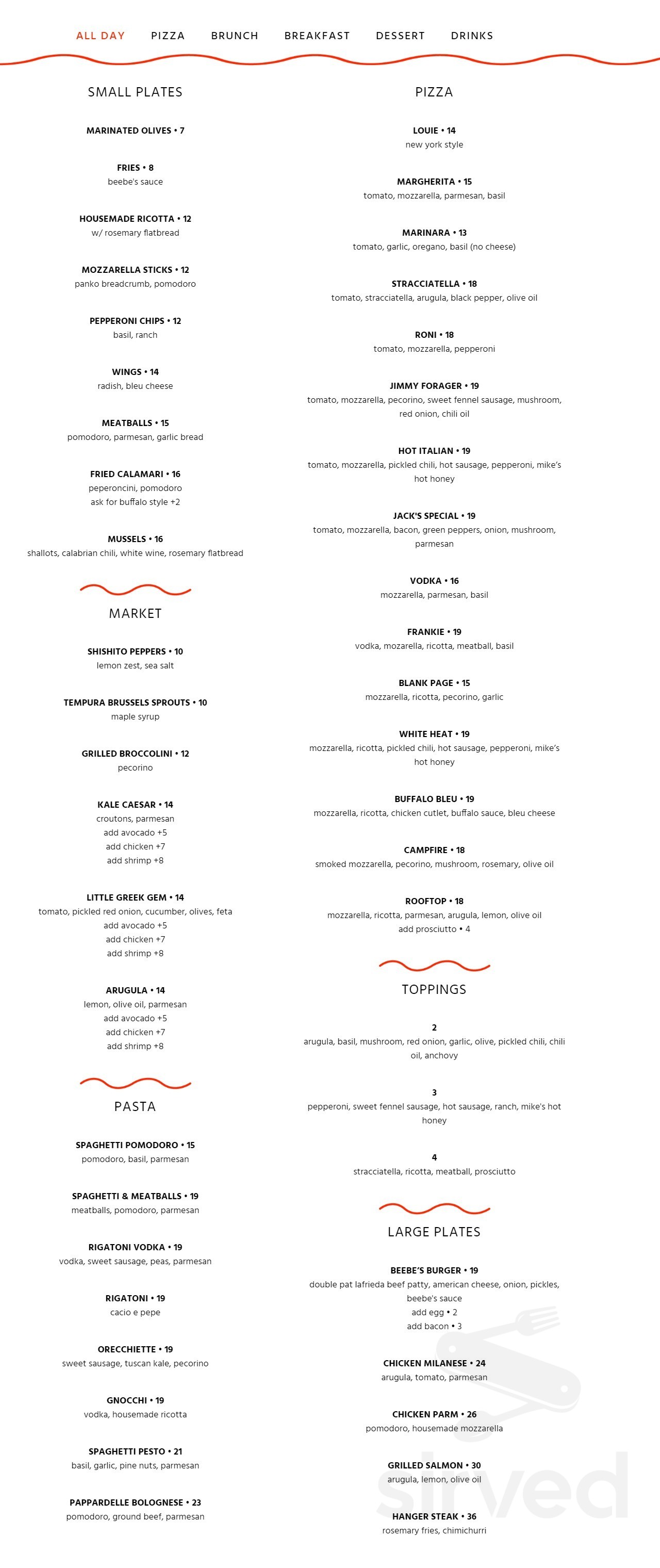 Beebe's at Boro Hotel menu in Long Island City, New York, USA