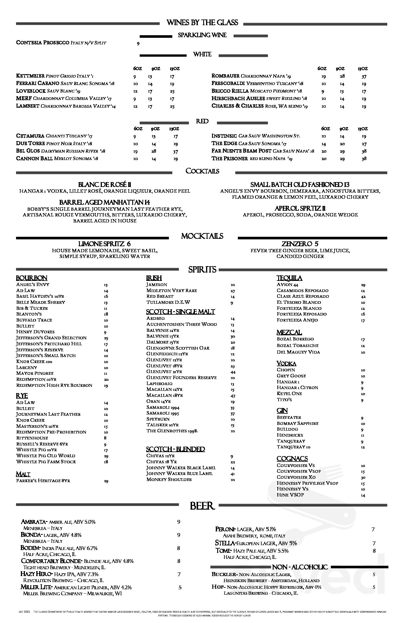 Menu for Cafe Lucci in Glenview, IL | Sirved