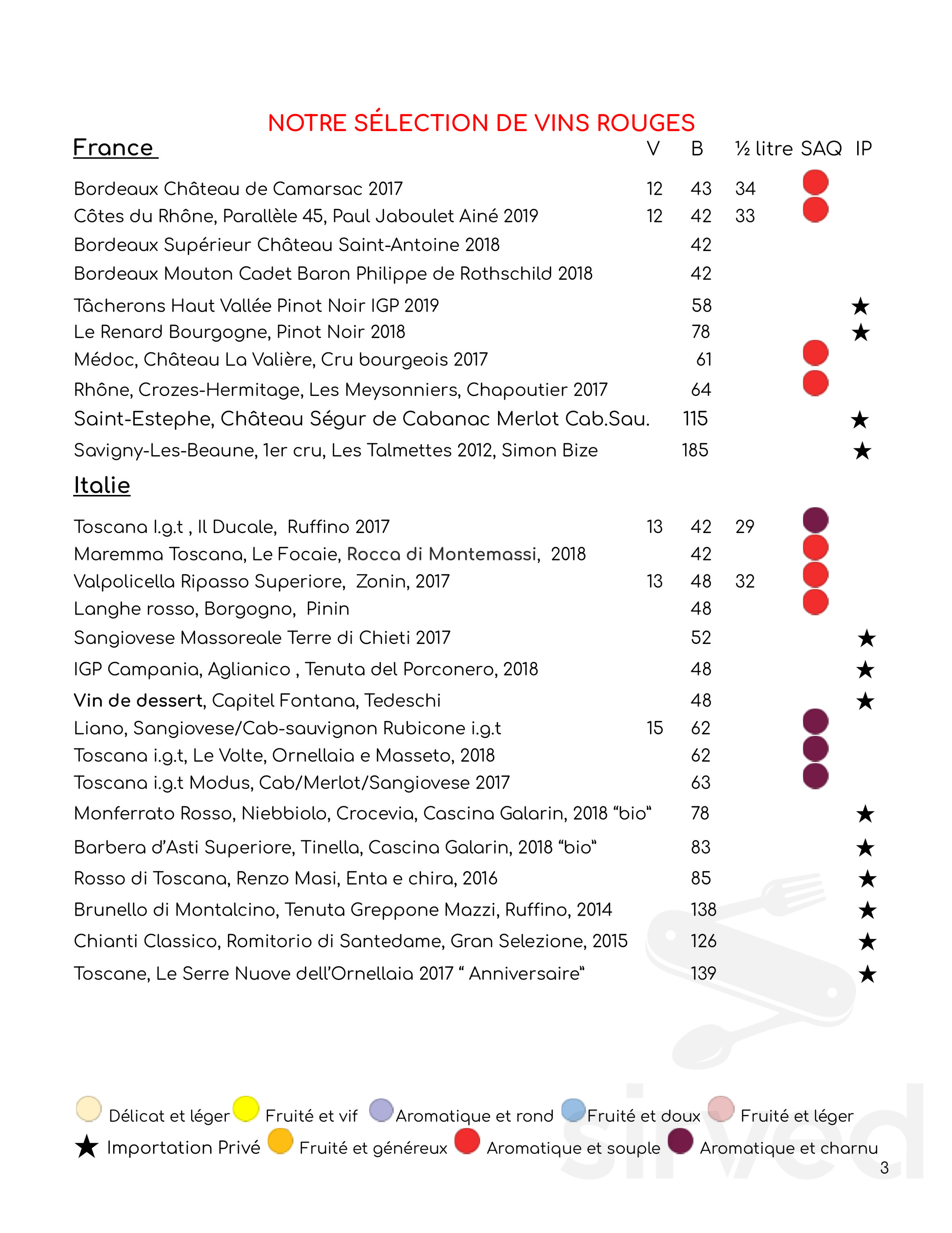 Restaurant Louis & Jacob menu in Laval, Quebec, Canada
