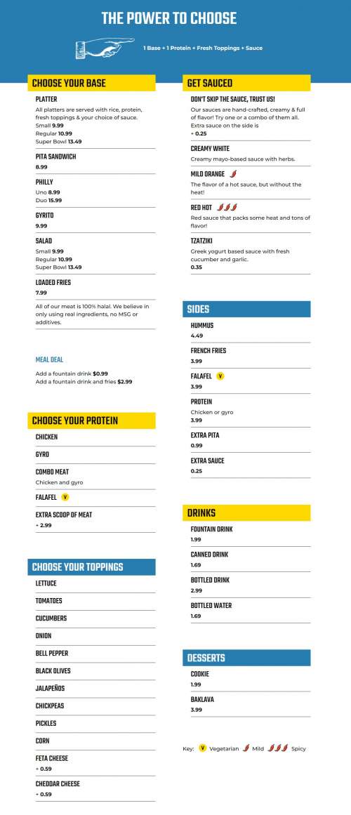 Gyro Republic menu in Richmond, Texas, USA