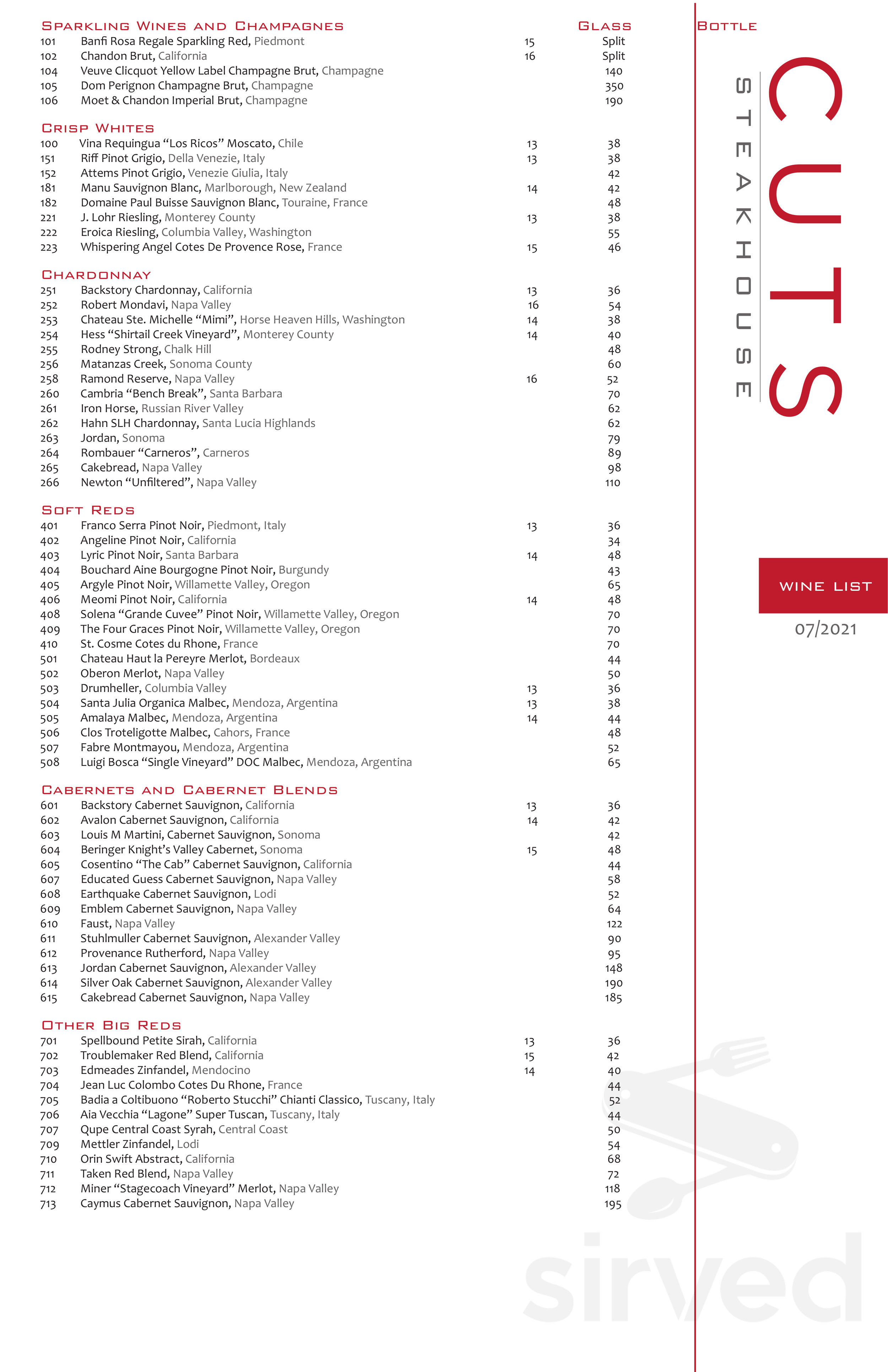 Cuts Steakhouse menu in Atlanta, Georgia, USA