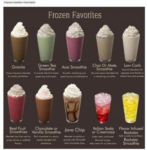 The Human Bean menu in Eugene, Oregon, USA
