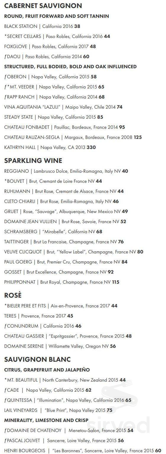 Menu - Homewood CA's West Shore Cafe and Inn | Sirved