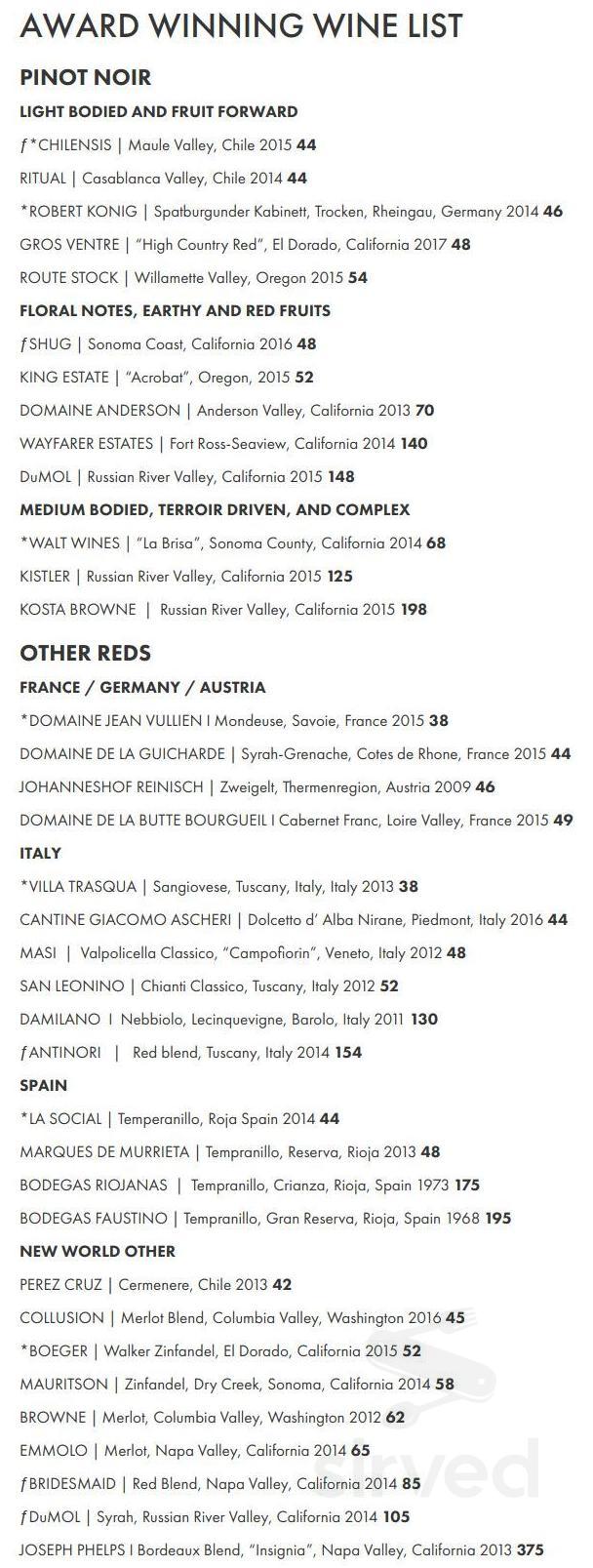 Menu - Homewood CA's West Shore Cafe and Inn | Sirved