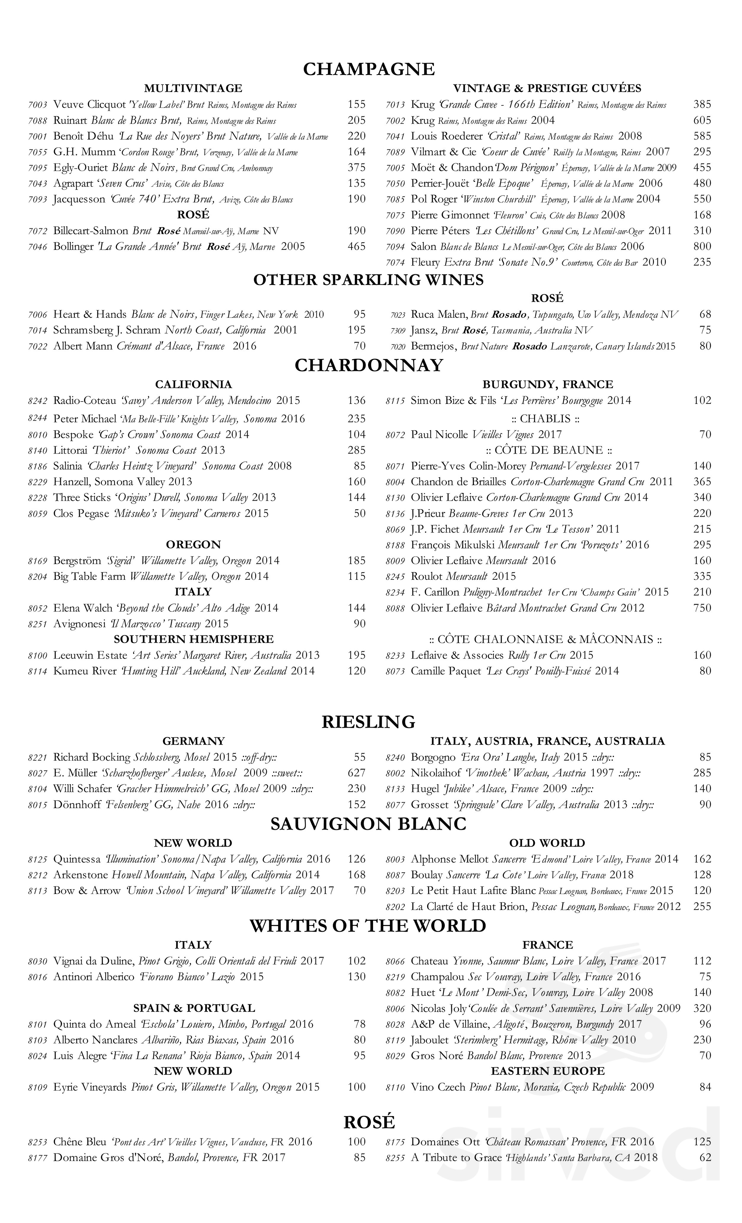 Glenmere Mansion menu in Chester, New York, USA