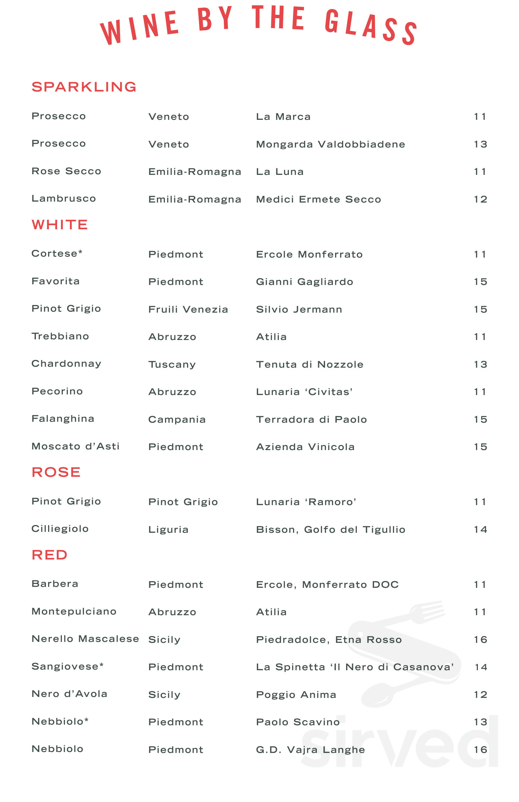 Menu for Lazia in Kansas City, MO | Sirved