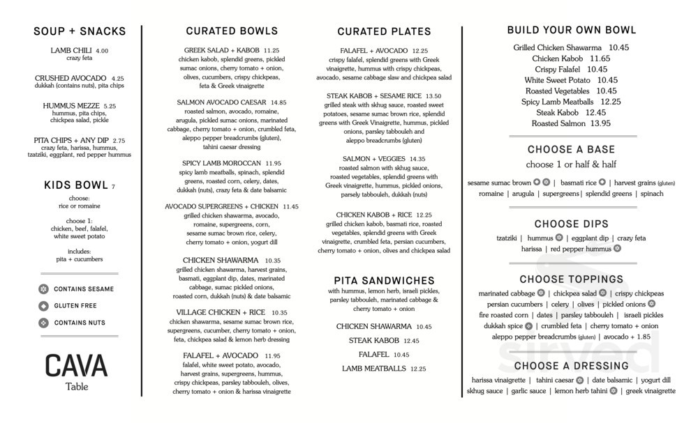 Menu For CAVA Table In Woodbridge VA Sirved Menu For CAVA Table In Woodbridge VA Sirved