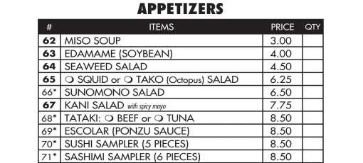 Menu for Tokyo Bay Japanese Steakhouse & Sushi Bar in Waterloo, IA | Sirved