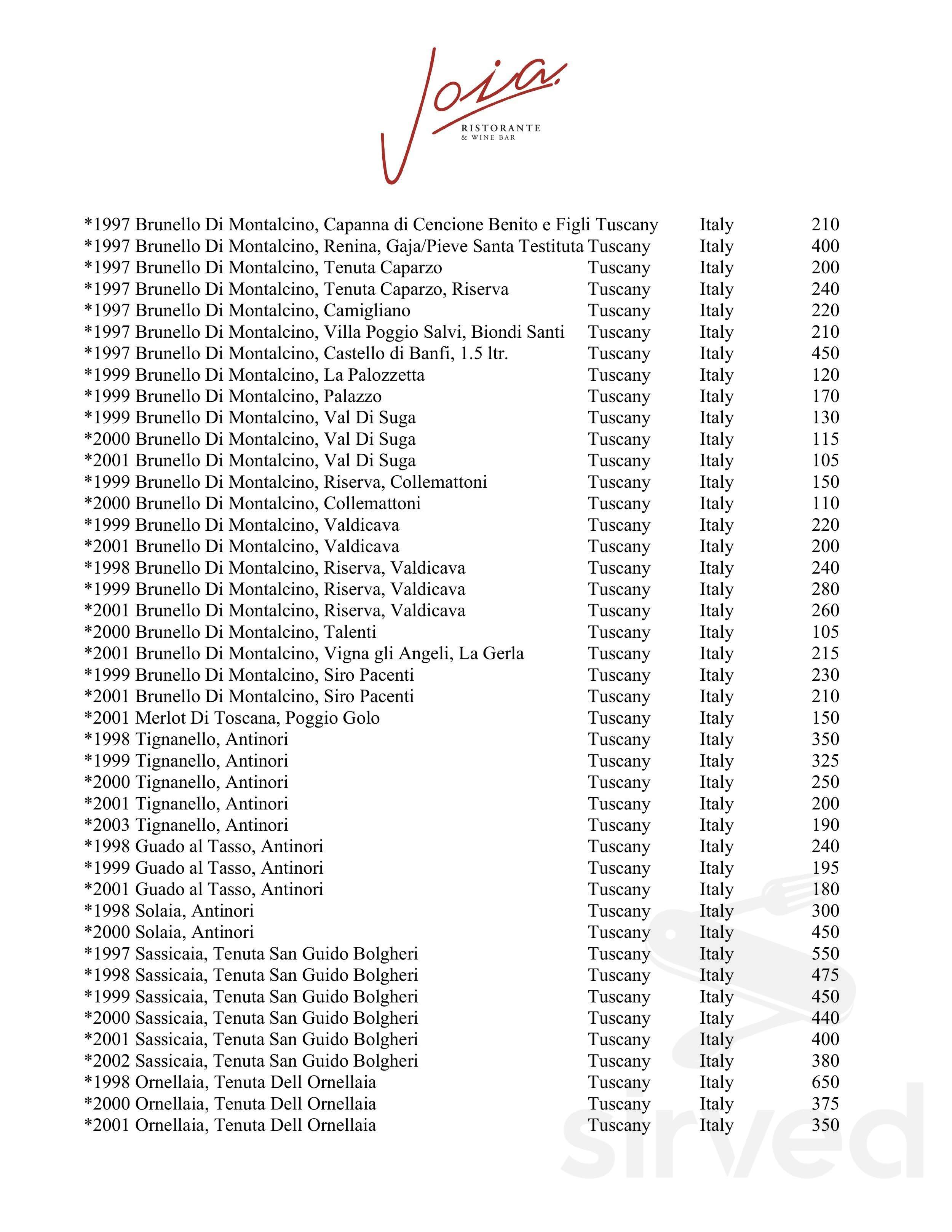 Joia Ristorante menu in Aurora, Ontario, Canada