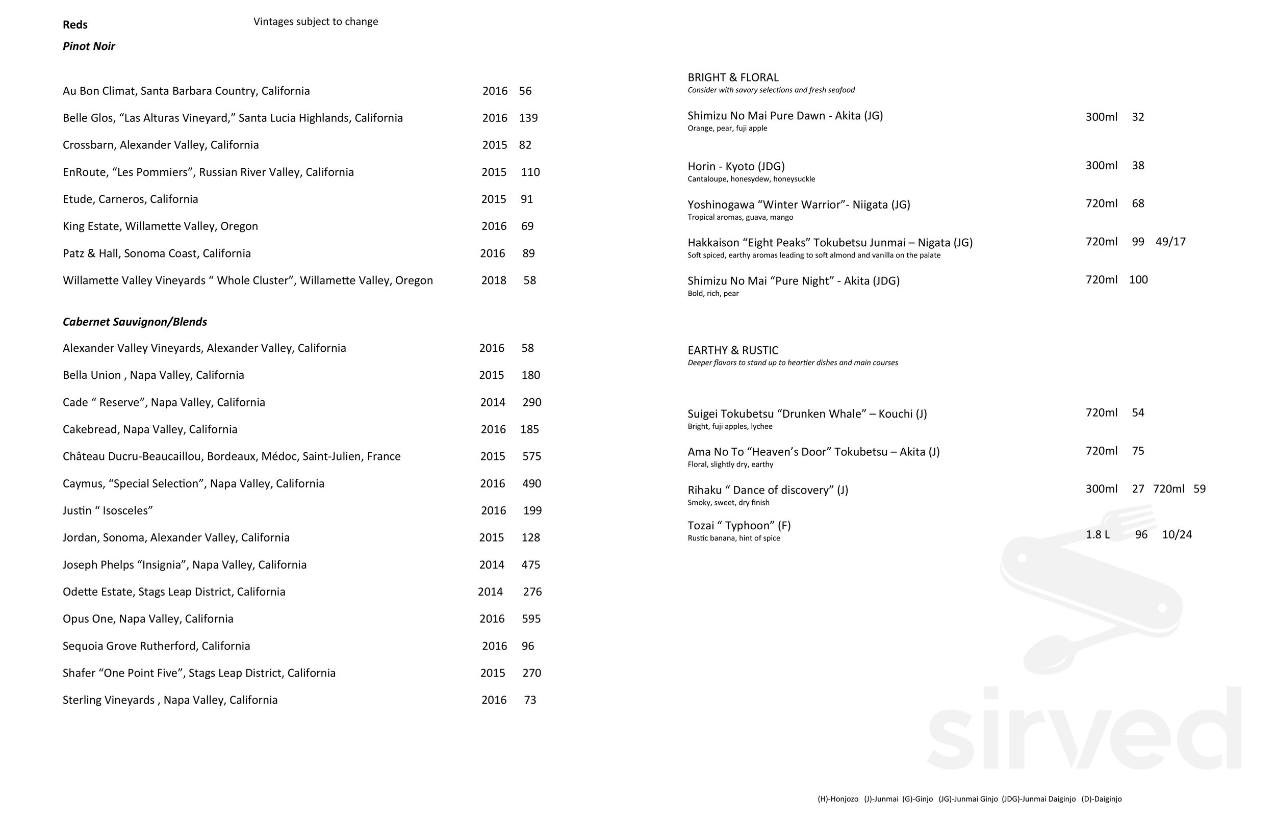 Kuro menus in Atlantic City, New Jersey, United States