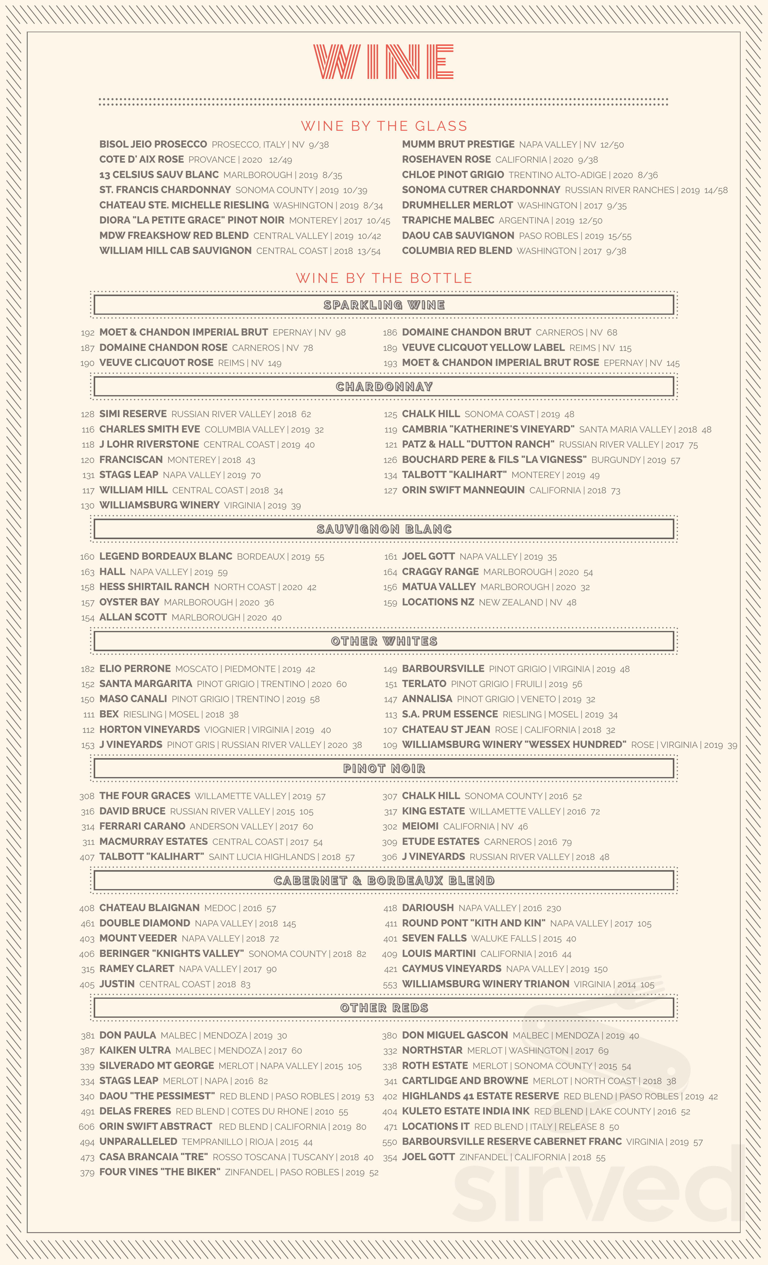 Catch 31 Fish House & Bar menu in Virginia Beach, Virginia, USA