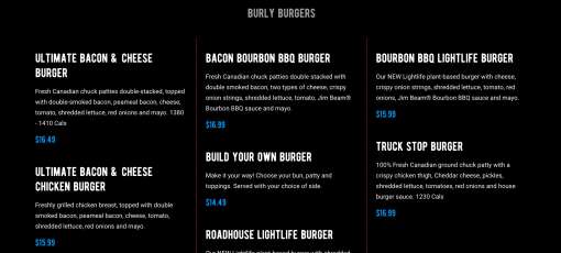 Menu for Kelseys Original Roadhouse in Brantford, ON | Sirved