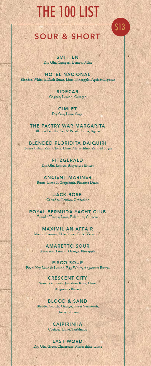 Anvil menu in Houston, Texas, USA