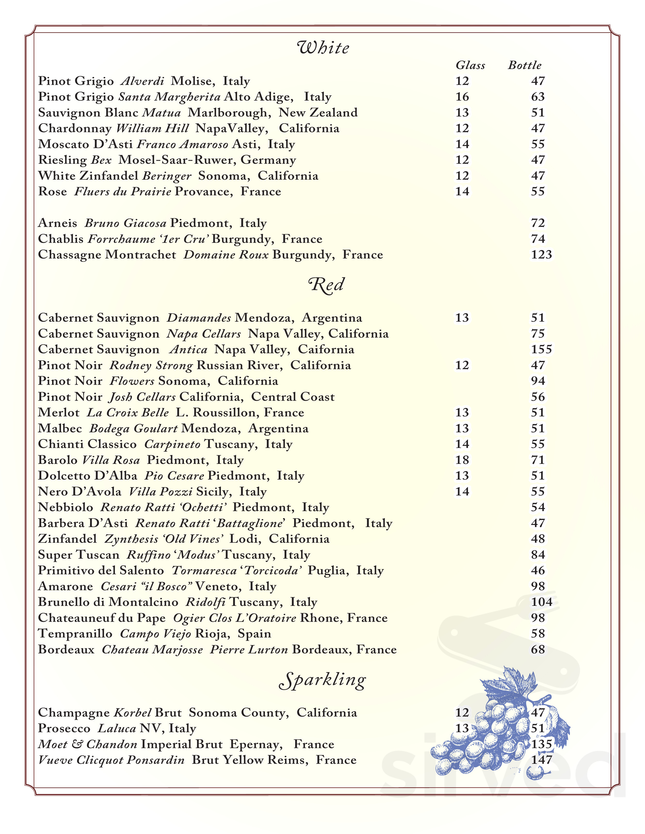 Trattoria Bianca menu in New York, New York, USA