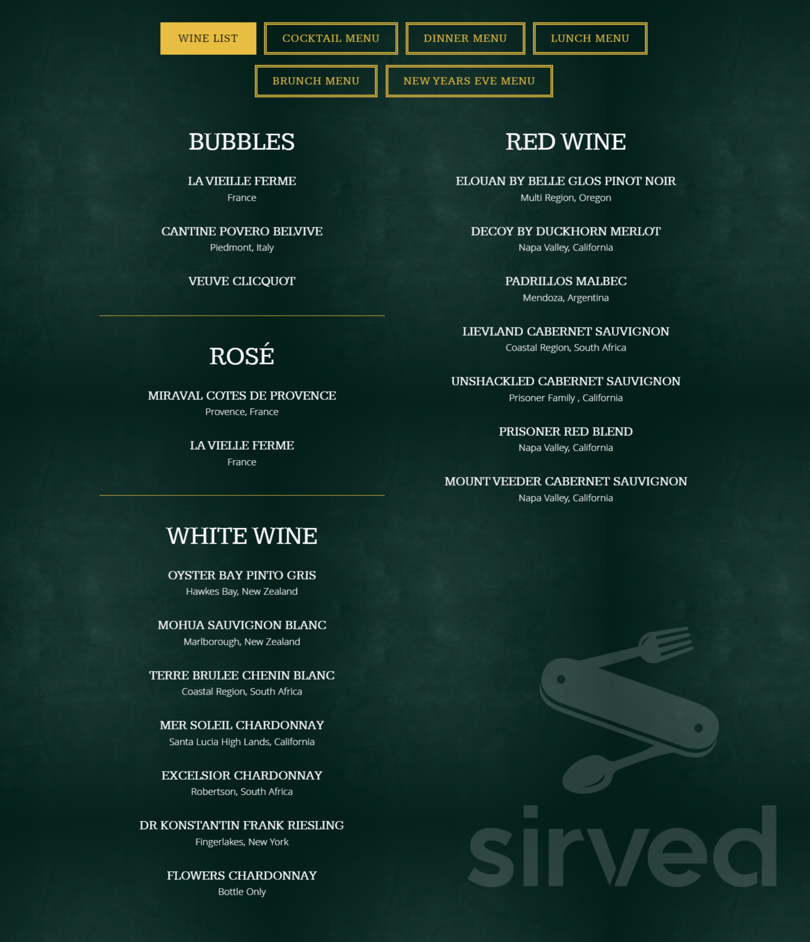 Menu for The Nest in Schenectady, NY | Sirved