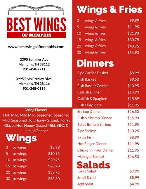 Best Wings of Memphis menu in Memphis, Tennessee, USA