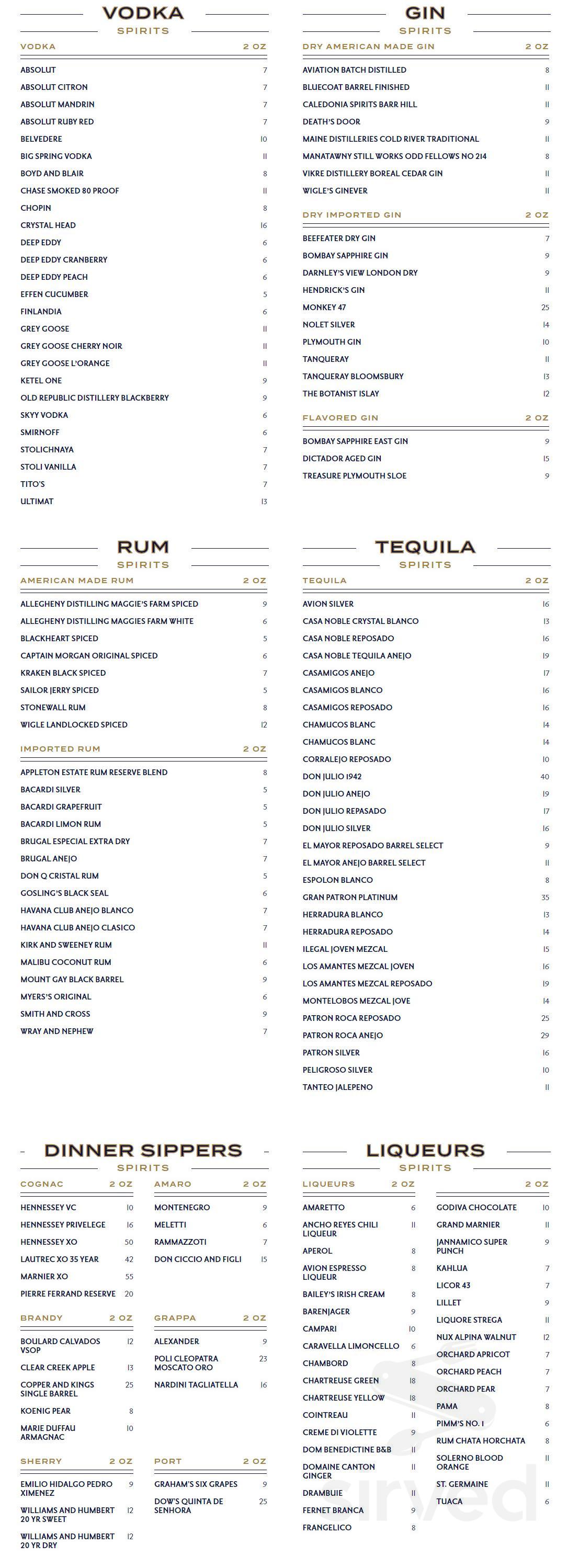 Menu for The Lot at Edgewater in Oakmont, PA | Sirved