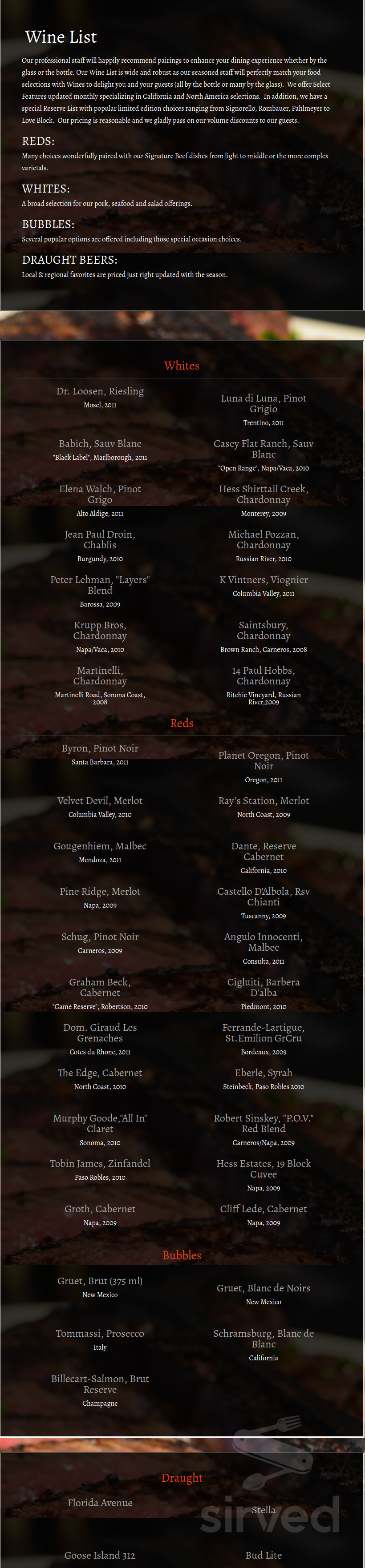 Menu for 1200 Chophouse in St Pete Beach, FL | Sirved