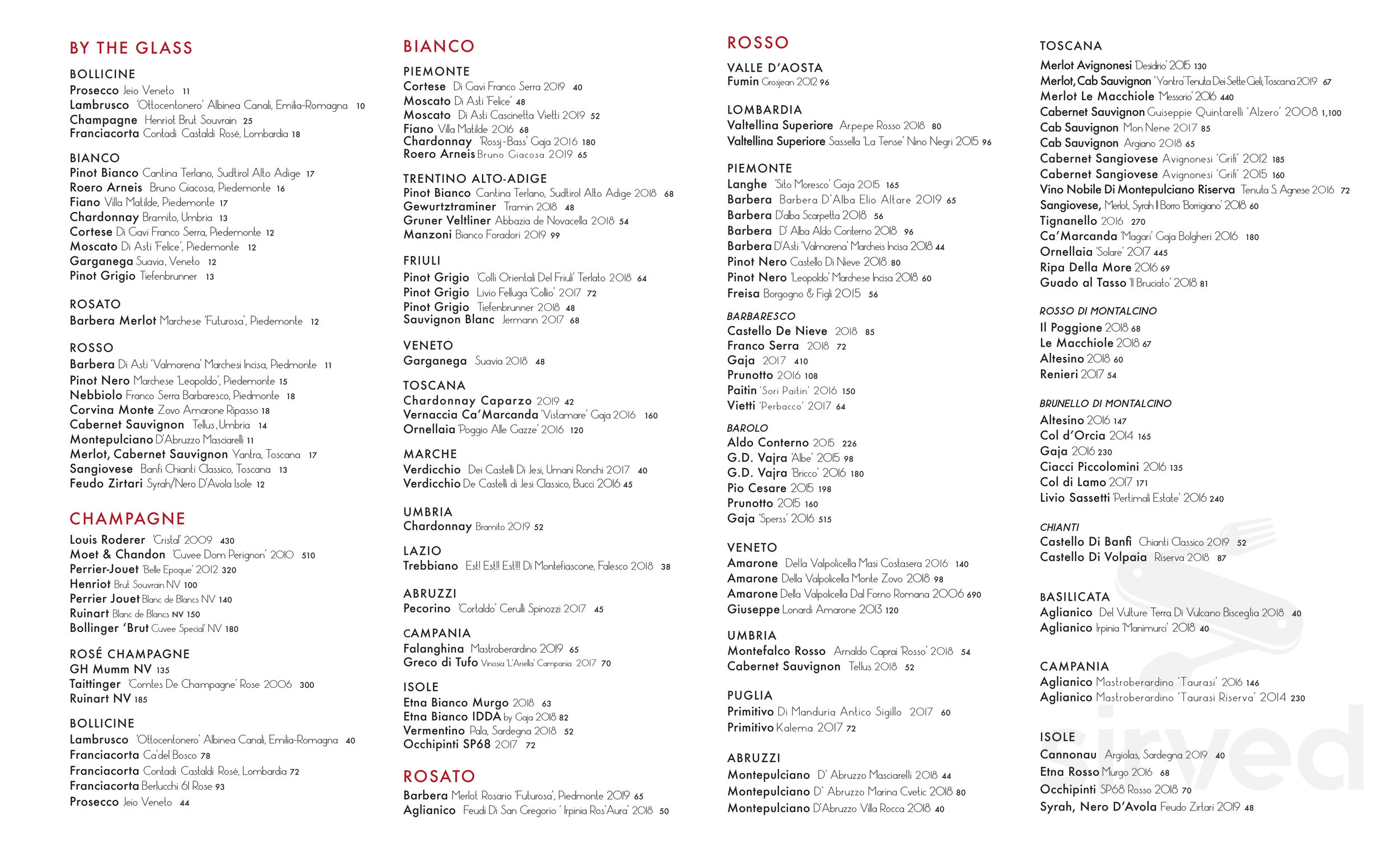 NONNA Osteria - Downtown menu in San Antonio, Texas, USA