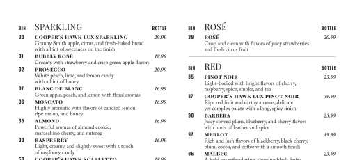 Menu for Cooper’s Hawk in Surprise, AZ | Sirved