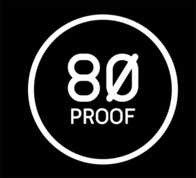 Menu for 80 Proof in Chicago, IL | Sirved