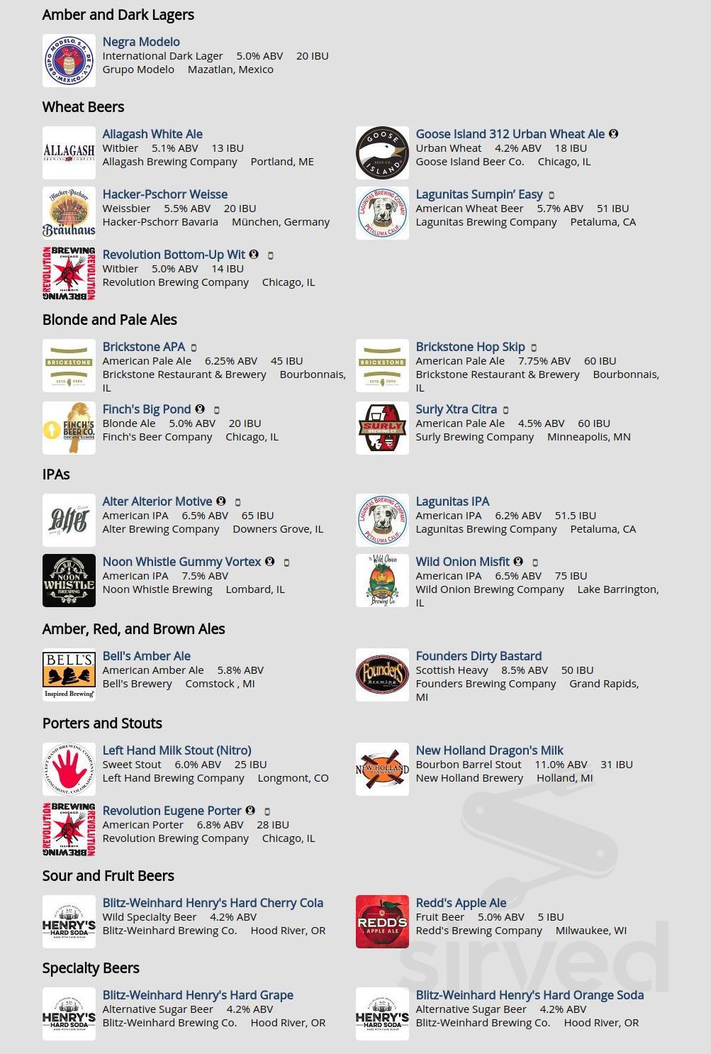 Riverside Pizza & Pub - Batavia menus in Batavia, Illinois, United States