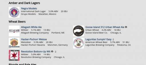 Menu for Riverside Pizza & Pub in Batavia, IL | Sirved