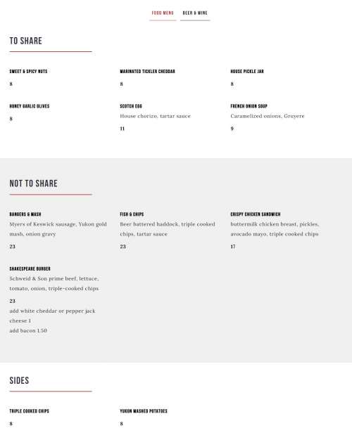 The Shakespeare menu in New York, New York, USA