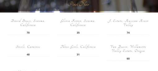Menu for Tousey House Tavern in Burlington, KY | Sirved