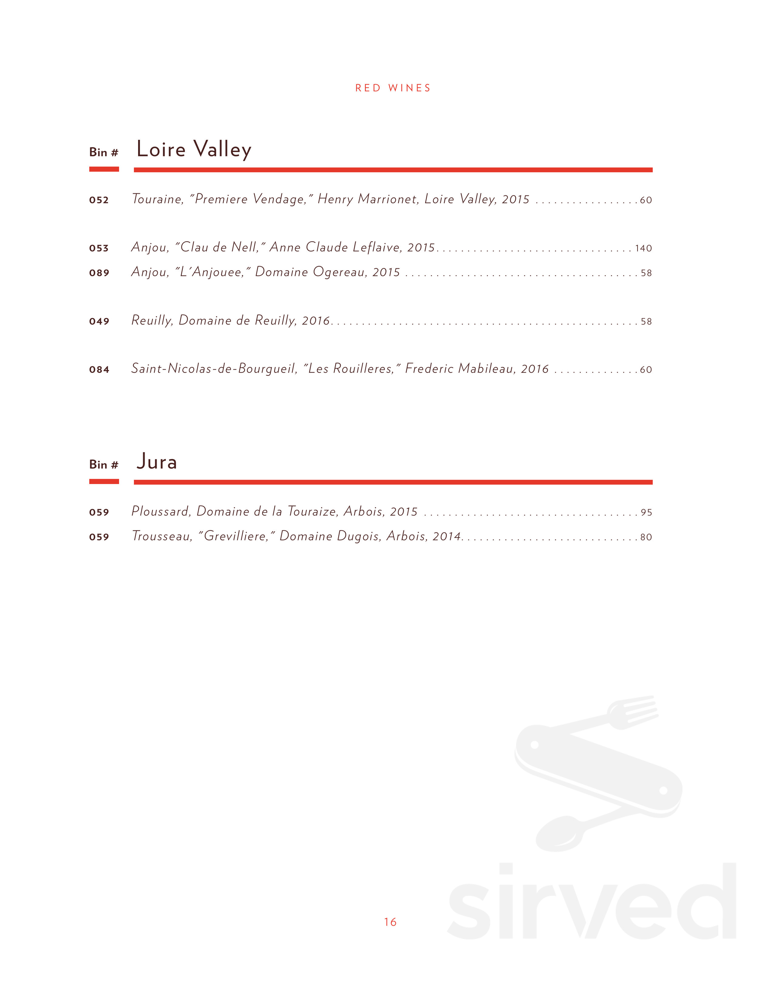 Aretsky's Patroon menu in New York, New York, USA