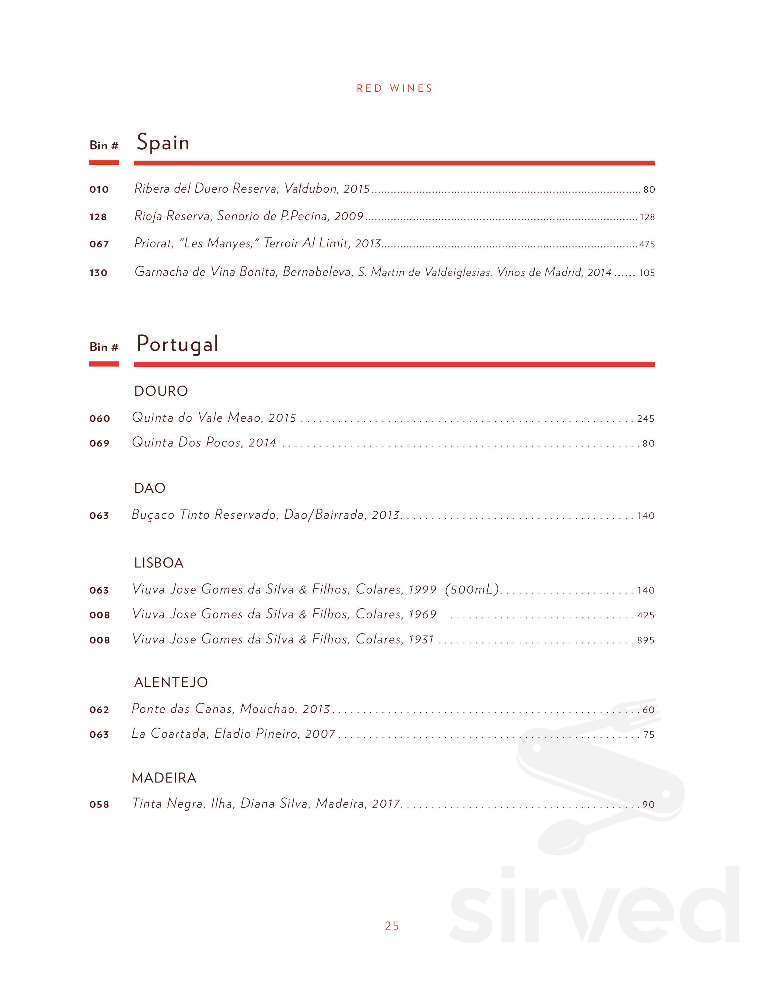 Aretsky's Patroon menu in New York, New York, USA