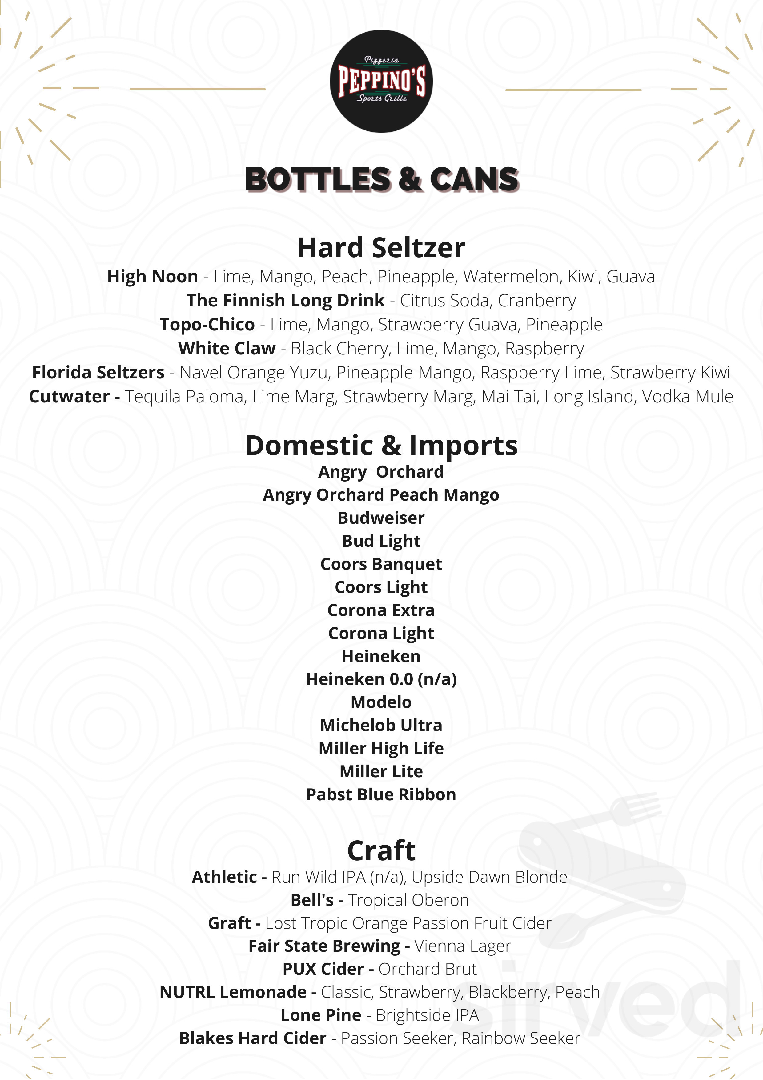 Menu for Peppino's Sports Grille & Pizzeria in Kentwood, MI | Sirved