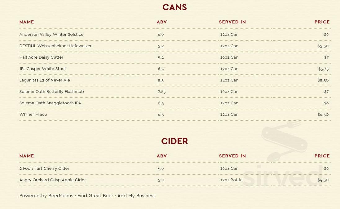 Spartan Ale House menu in Naperville, Illinois, USA