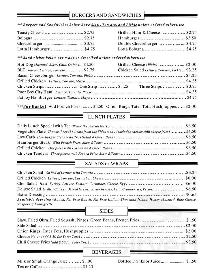 Menu for Alli's Cafe in Shelby, NC | Sirved
