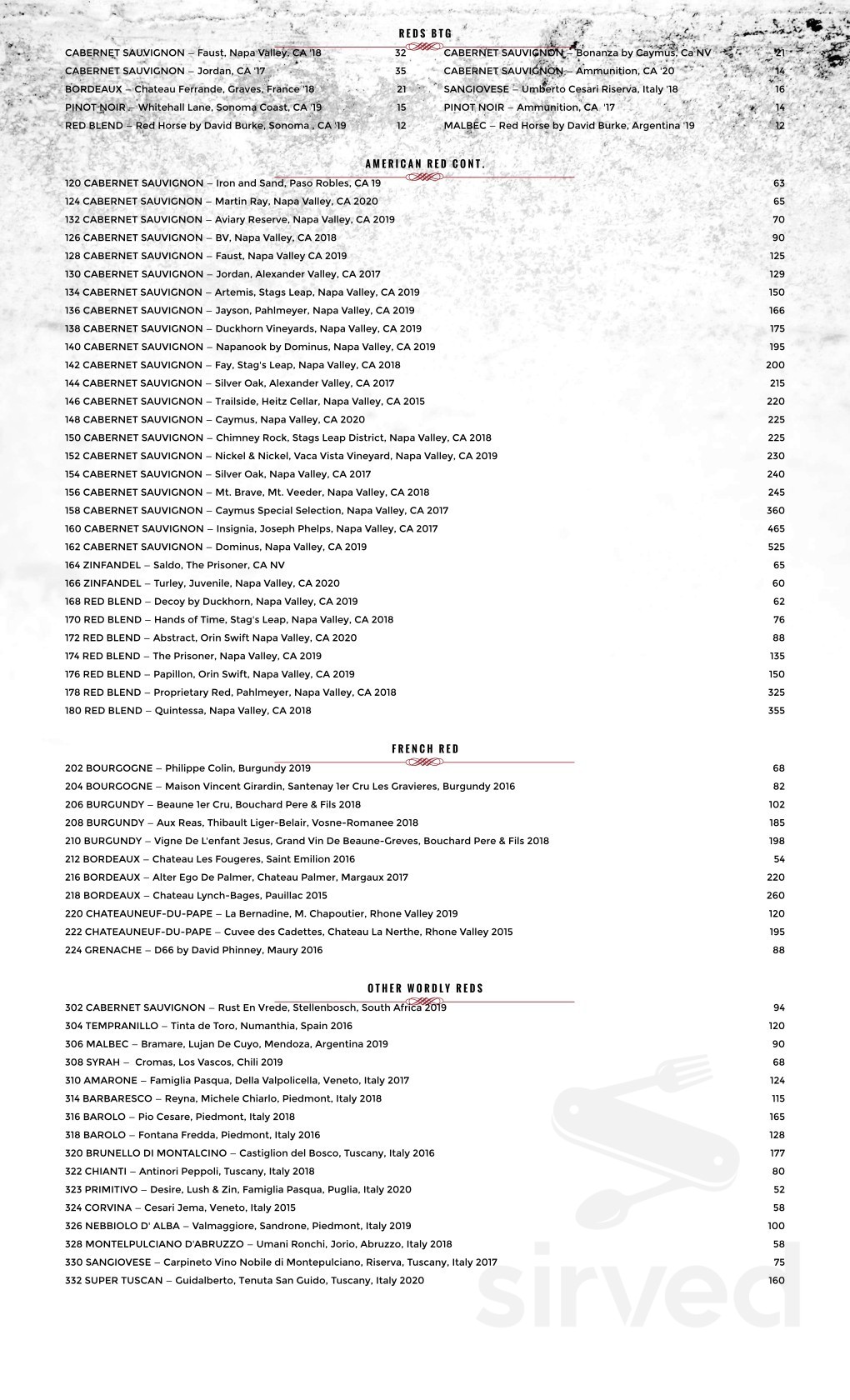 1776 by David Burke featuring Topgolf Swing Suite menu in Morristown ...