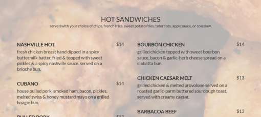 Menu for Panther Pub & Eatery in Greendale, WI | Sirved