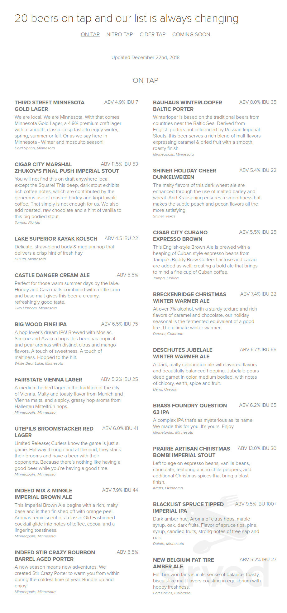Washington Square Bar & Grill menu in White Bear Lake, Minnesota, USA