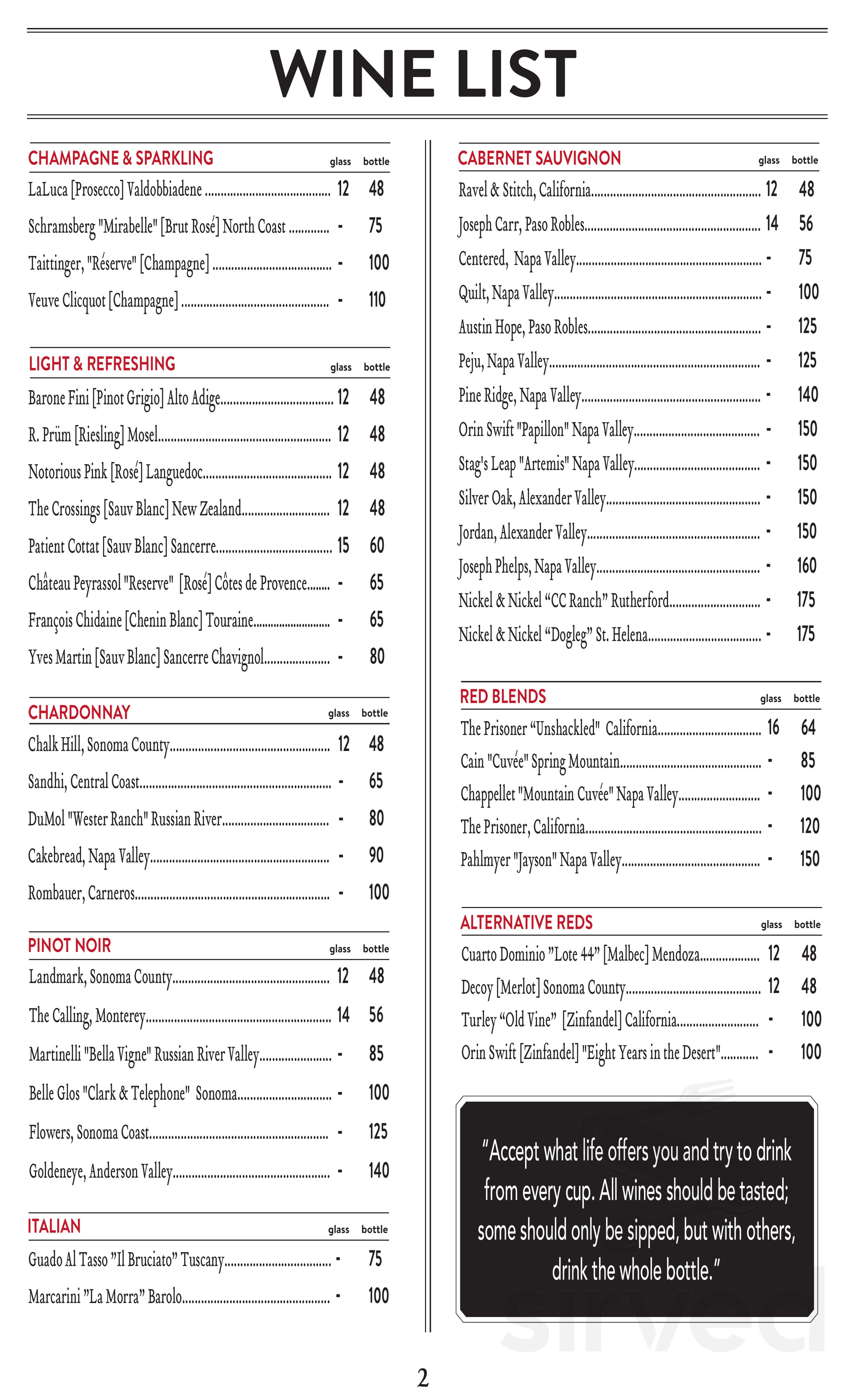 Menu - Delray Beach FL's Park Tavern | Sirved
